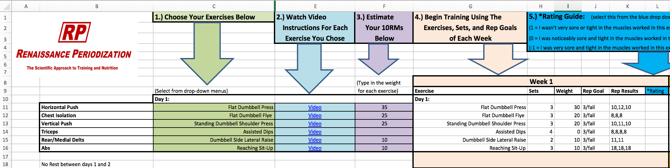 Renaissance Periodization WL Hypertrophy Training Templates Lupon gov ph